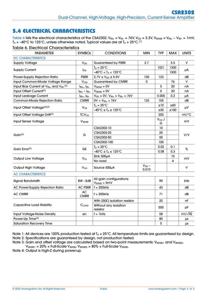 CSA2302 datasheet page 5
