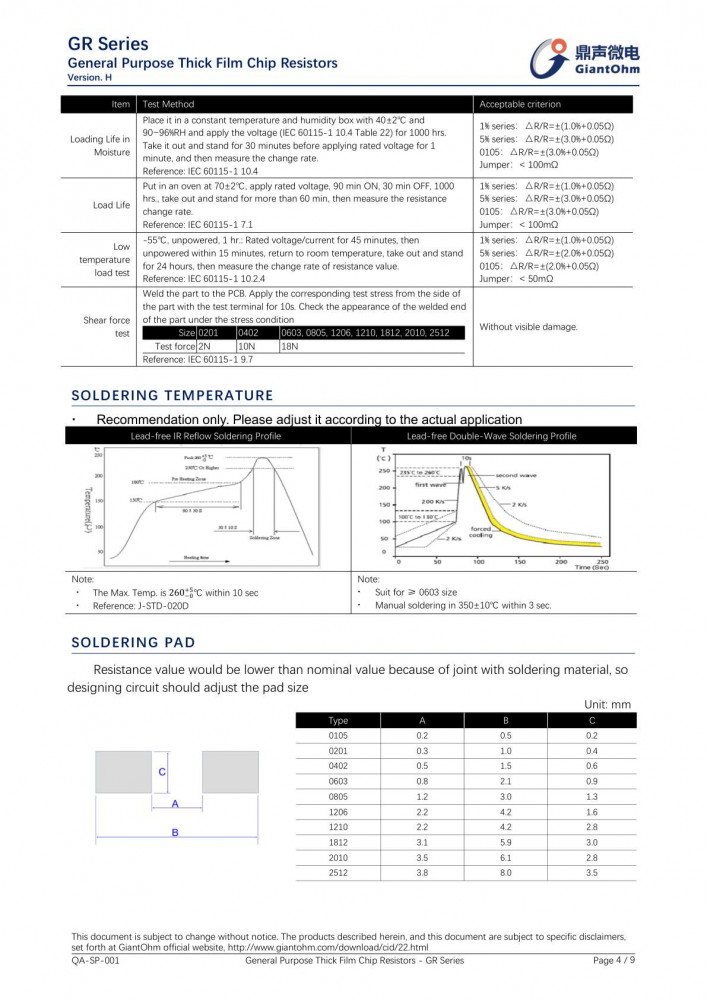 GiantOhm GR Series datasheet page 4