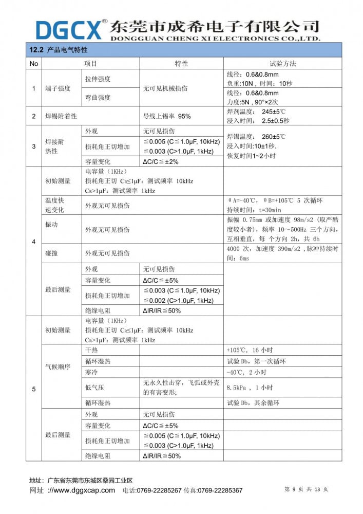 DGCX specification document page 9
