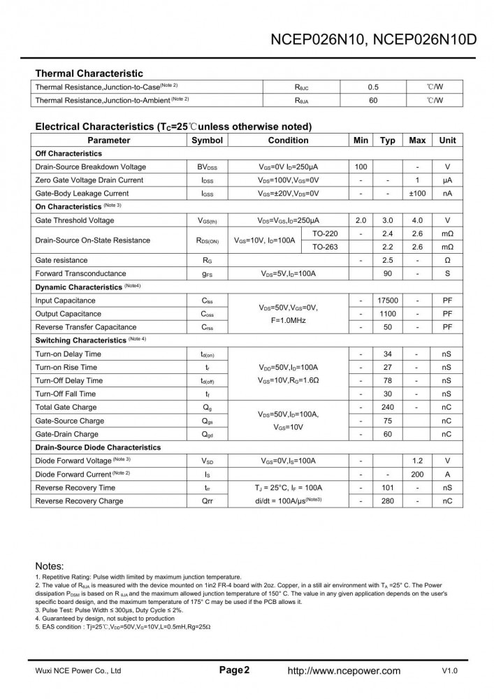 NCEP026N10 datasheet page 2