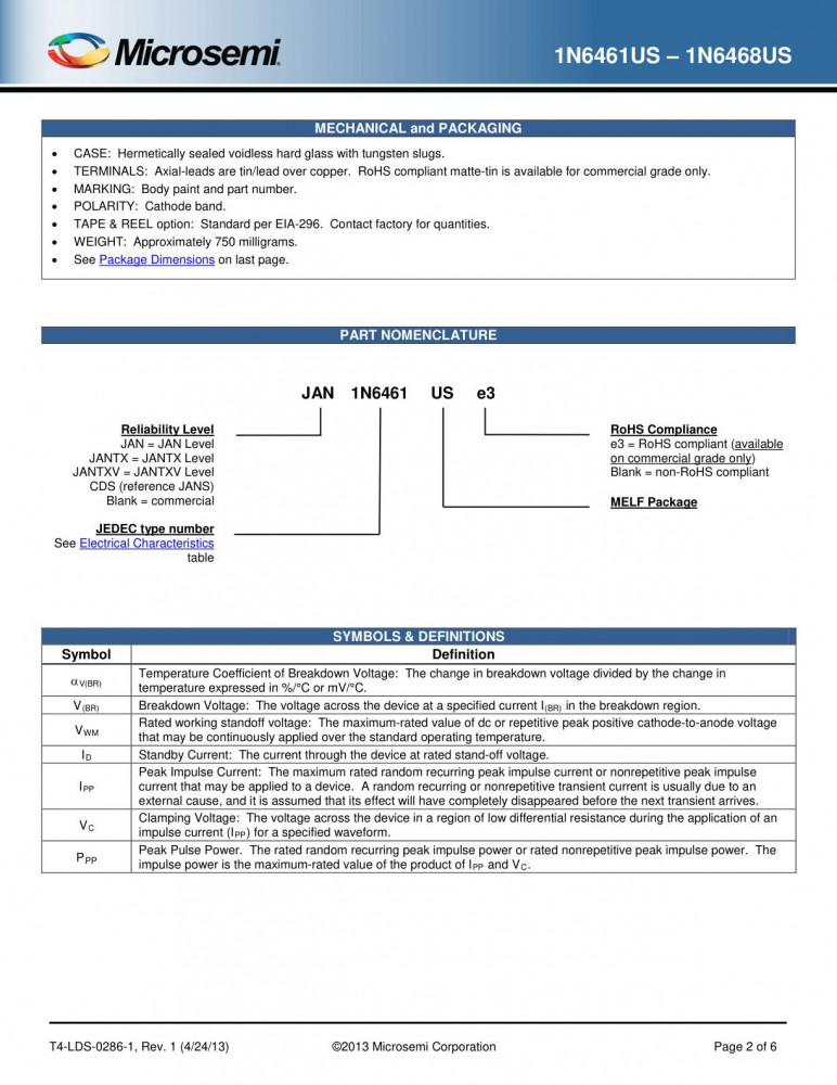JANTX1N6463US datasheet page 2