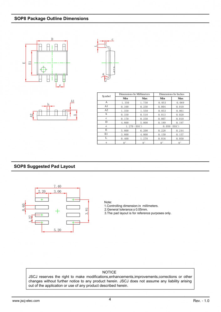 CJQ4407S datasheet page 4