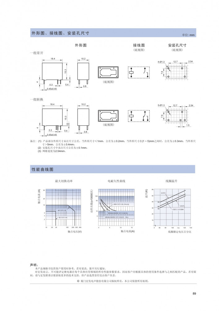HONGFA JZC-32F datasheet page 3