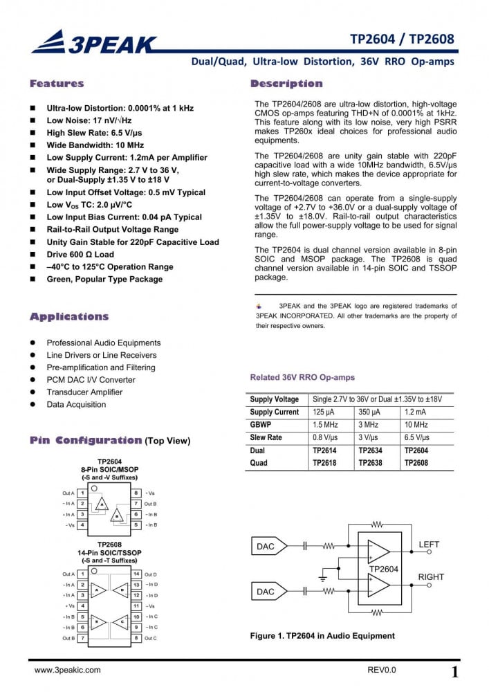 TP2604-SR datasheet page 1