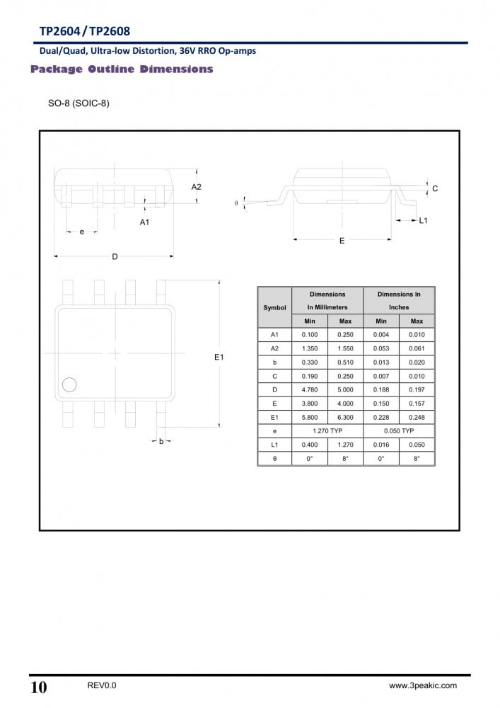 TP2604-SR datasheet page 10