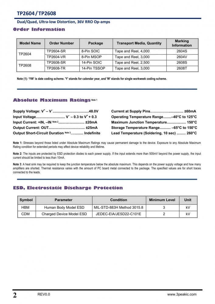 TP2604-SR datasheet page 2