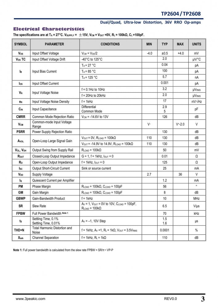 TP2604-SR datasheet page 3