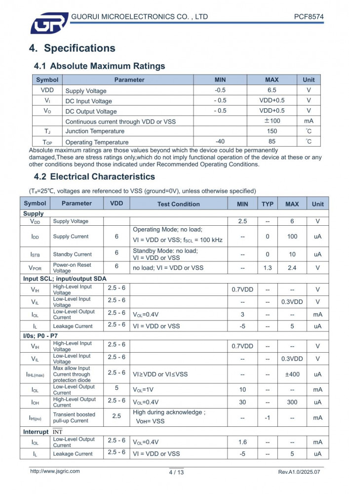 PCF8574 datasheet page 4