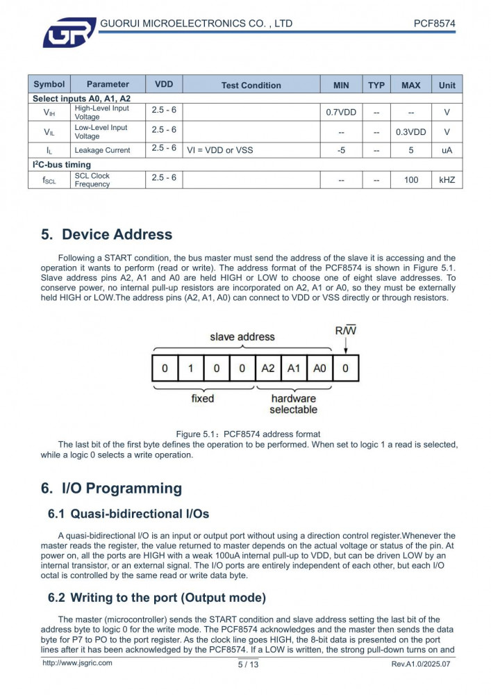 PCF8574 datasheet page 5
