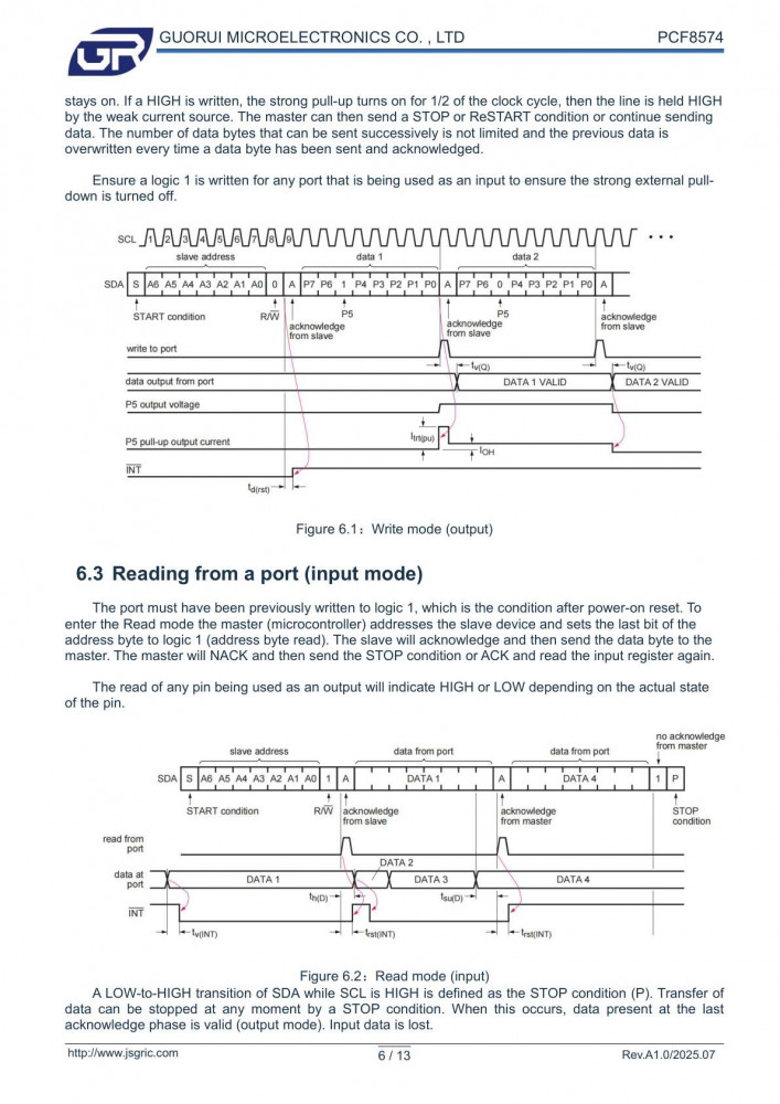 PCF8574 datasheet page 6