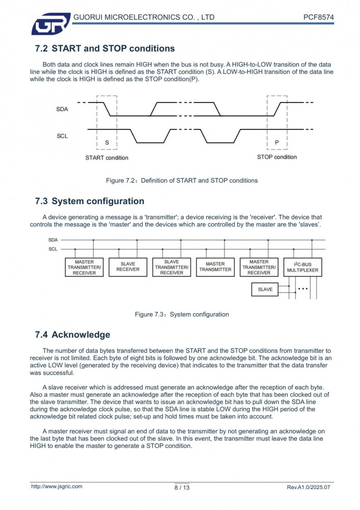 PCF8574 datasheet page 8