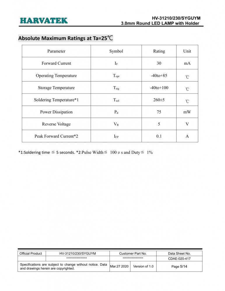 HV-31210/230/SYGUYM datasheet page 5