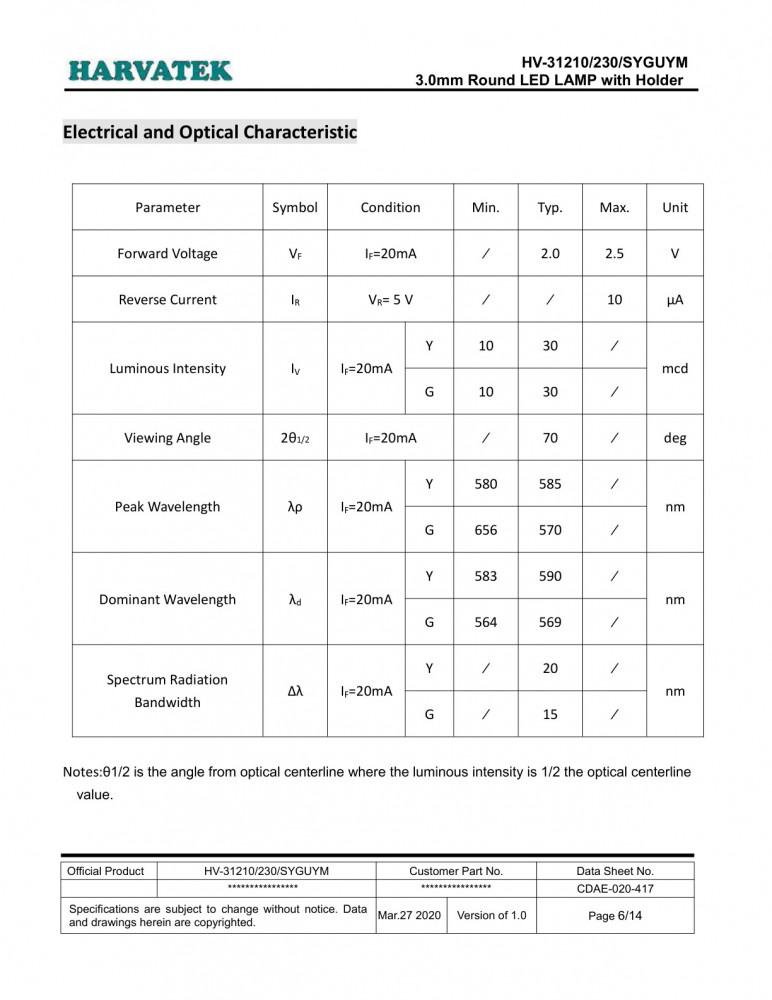 HV-31210/230/SYGUYM datasheet page 6
