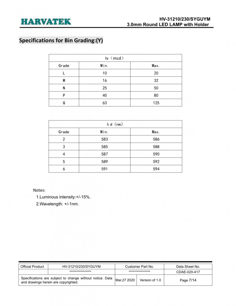 HV-31210/230/SYGUYM datasheet page 7