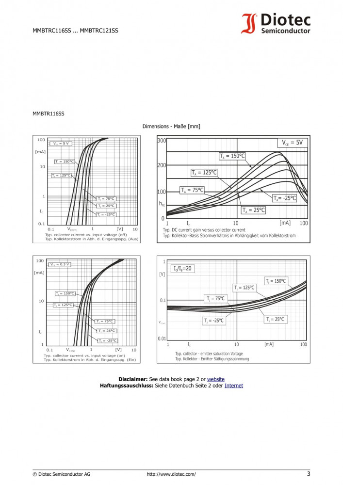 MMBTRC119SS datasheet page 3