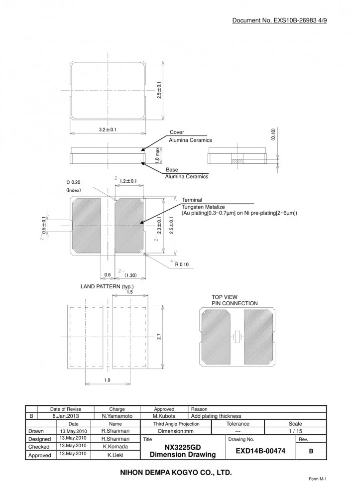 NDK NX3225GD dimension drawing