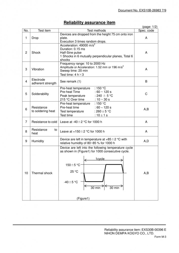 NDK reliability assurance page 1