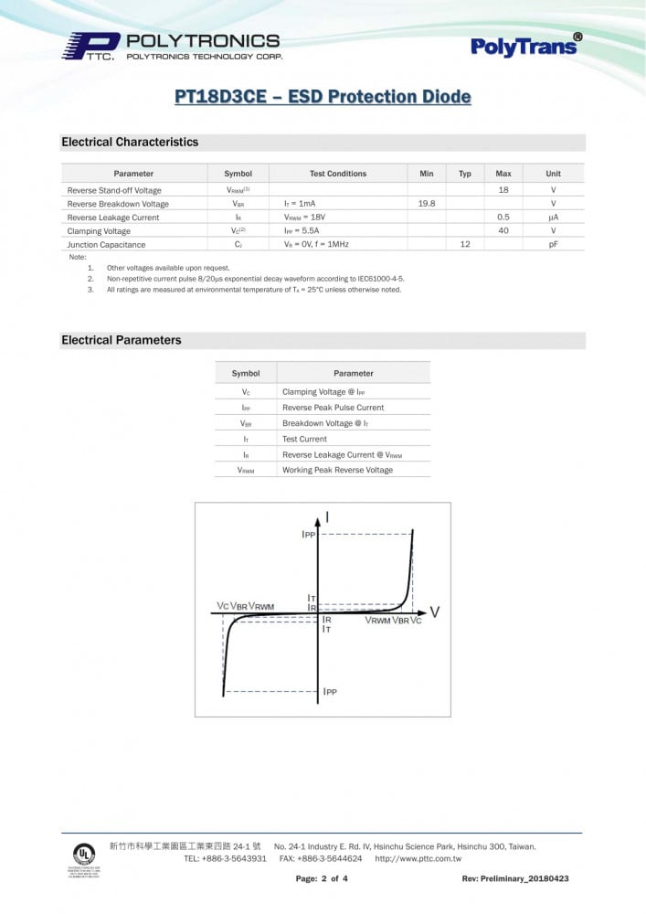 PT18D3CE datasheet page 2