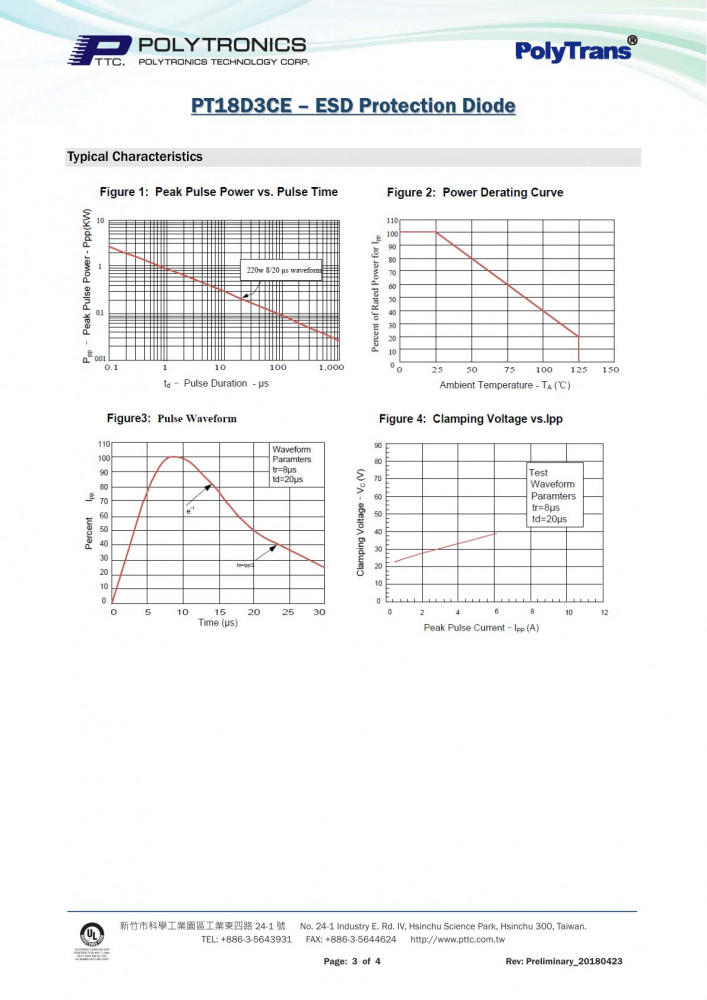 PT18D3CE datasheet page 3