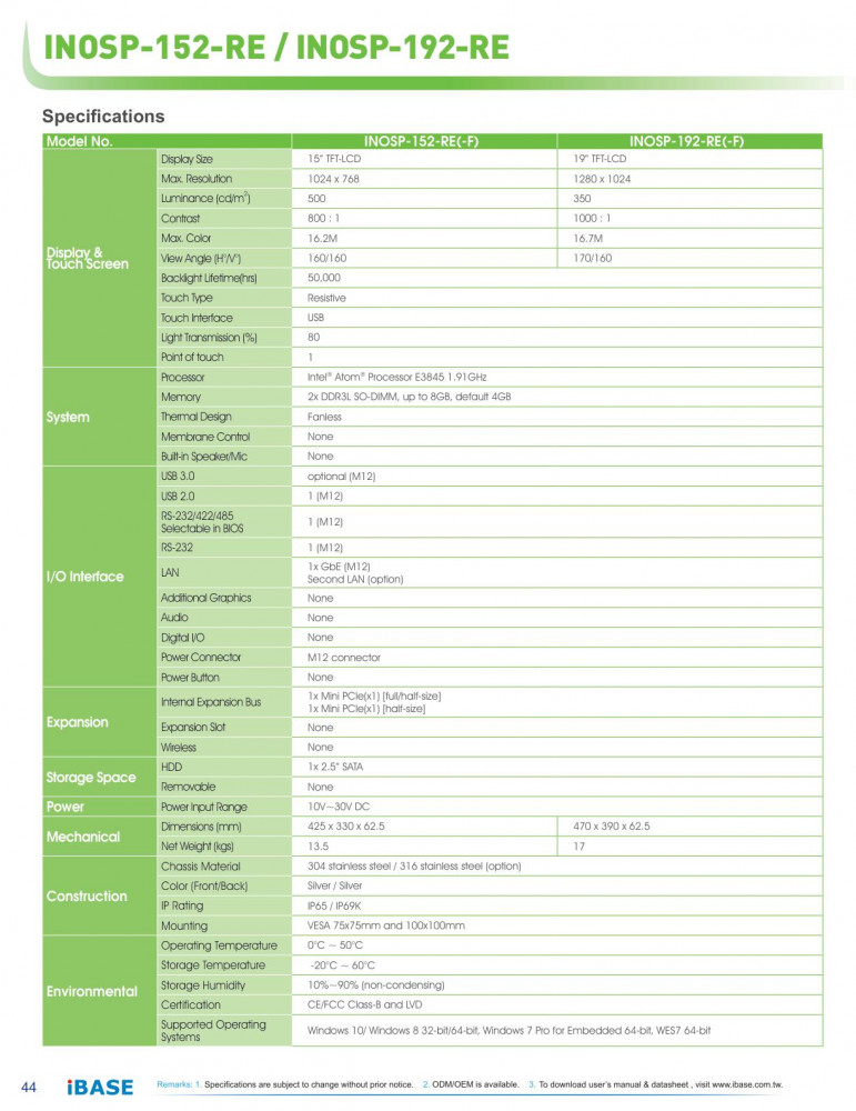 Supplied technical document image, page 2
