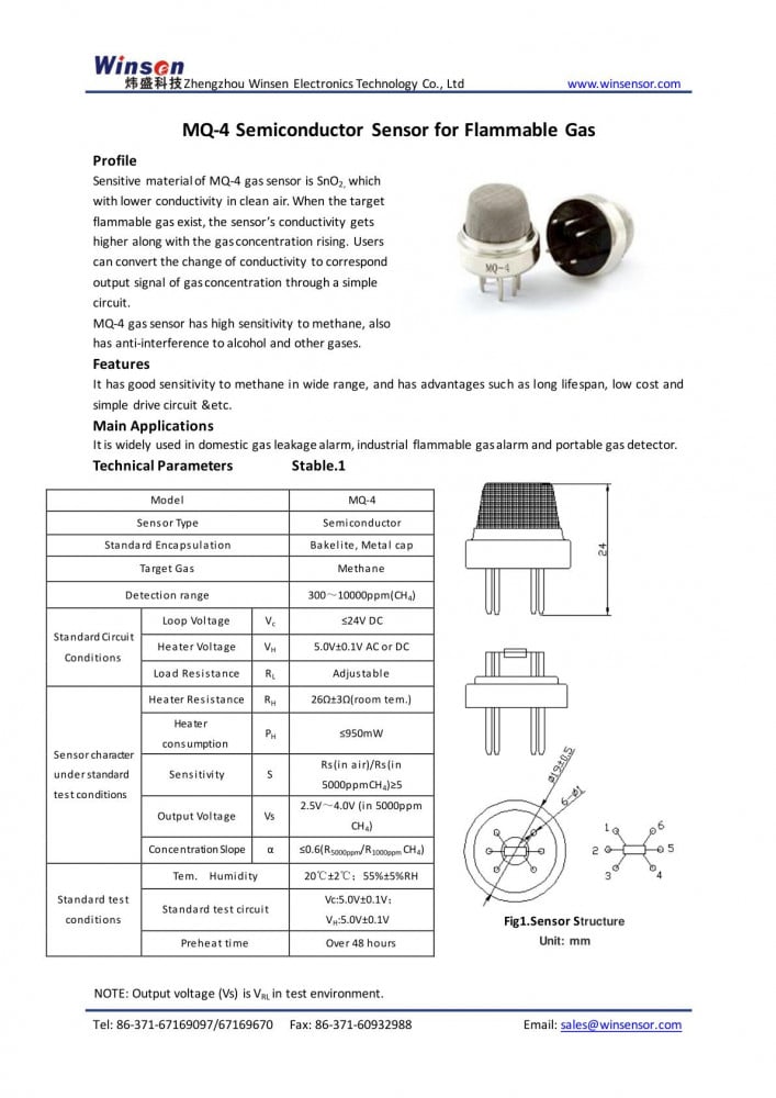 MQ-4 manual page 3