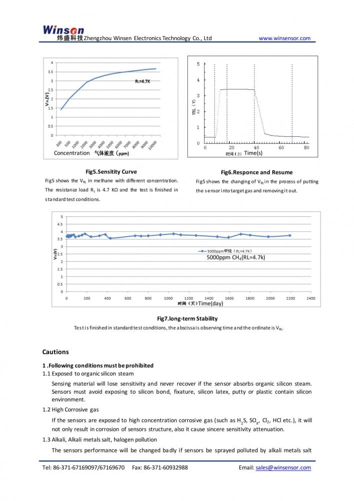 MQ-4 manual page 5