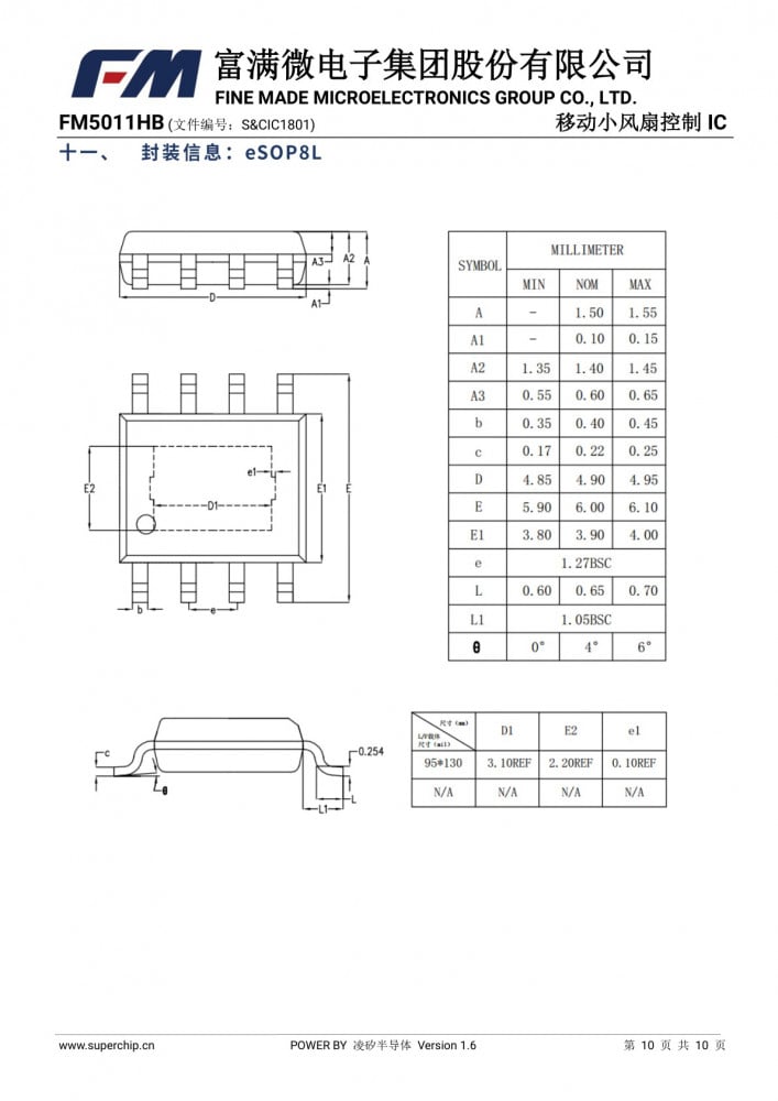 FM5011HB datasheet page 10