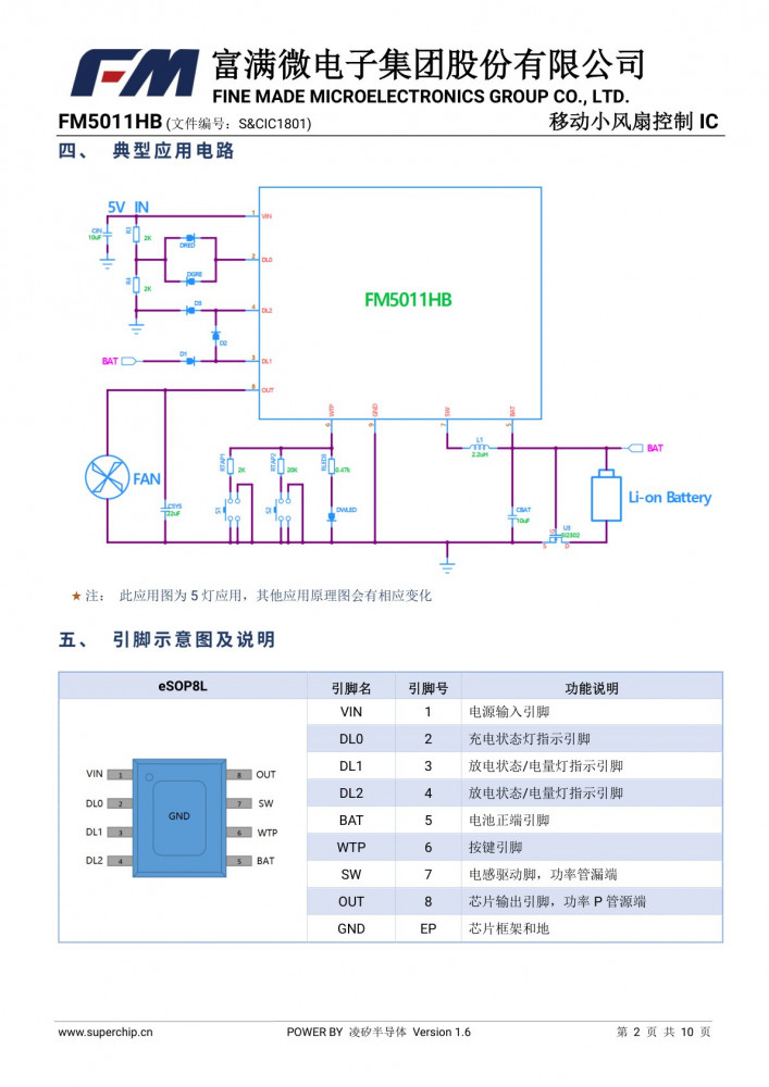 FM5011HB datasheet page 2