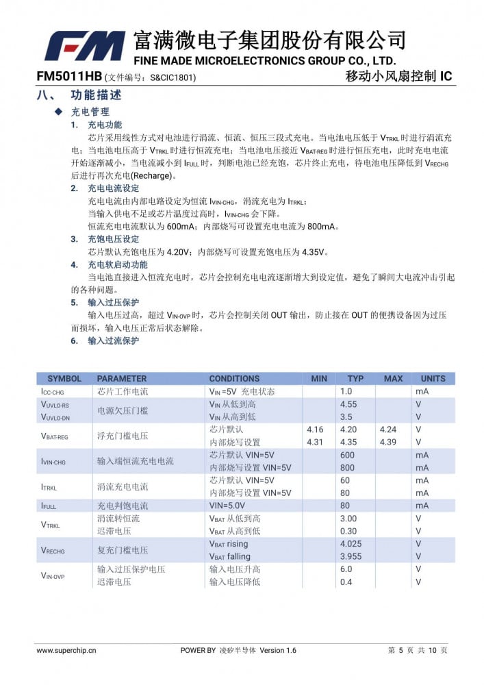 FM5011HB datasheet page 5