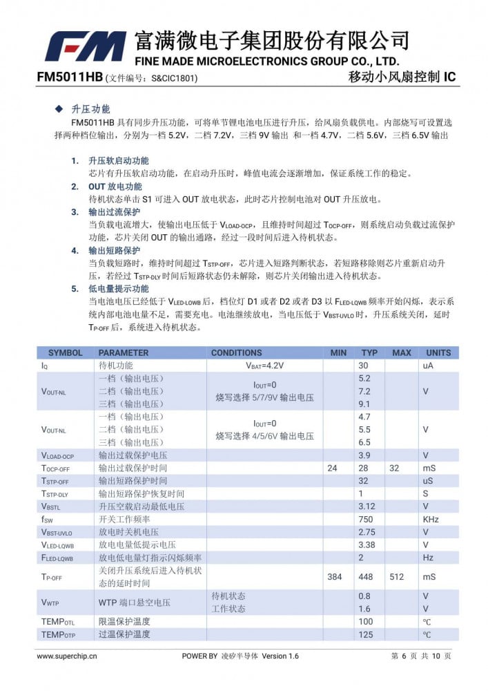 FM5011HB datasheet page 6