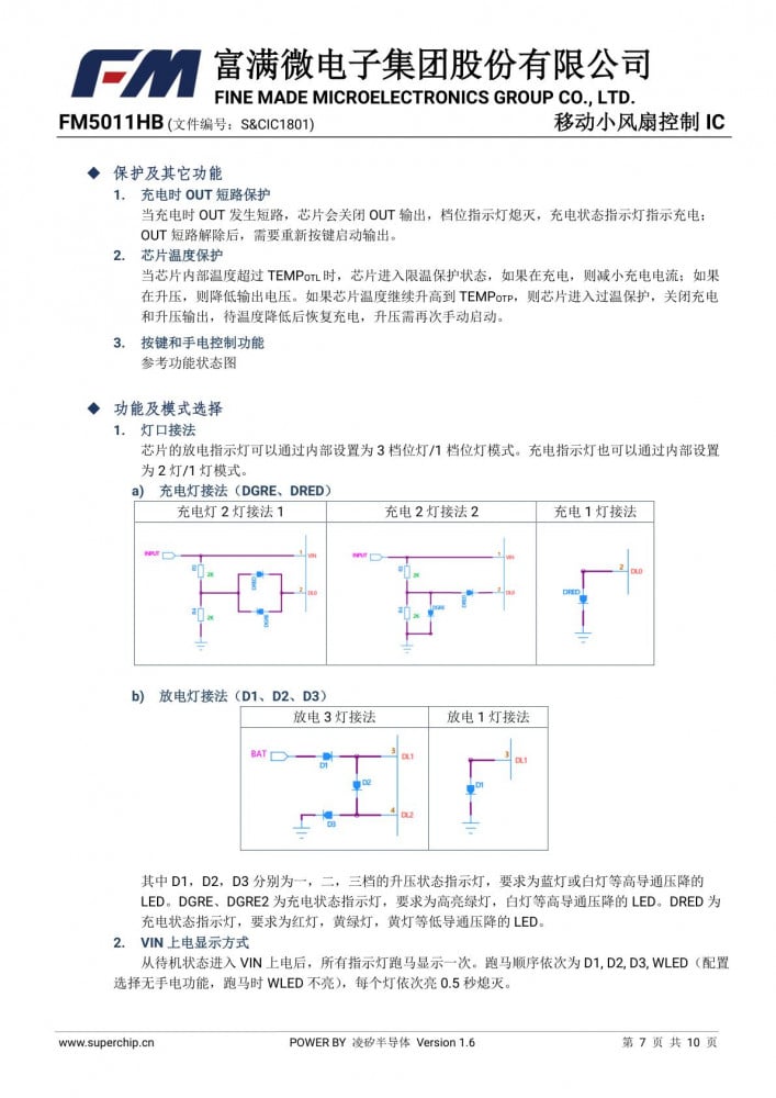 FM5011HB datasheet page 7