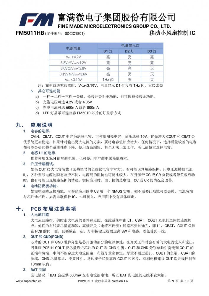 FM5011HB datasheet page 9