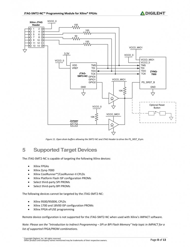 JTAG-SMT2-NC documentation page 8