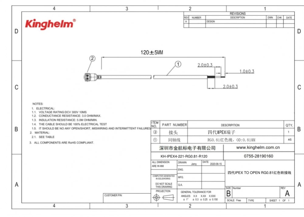 KH-IPEX4-221-RG0.81-R120 technical drawing