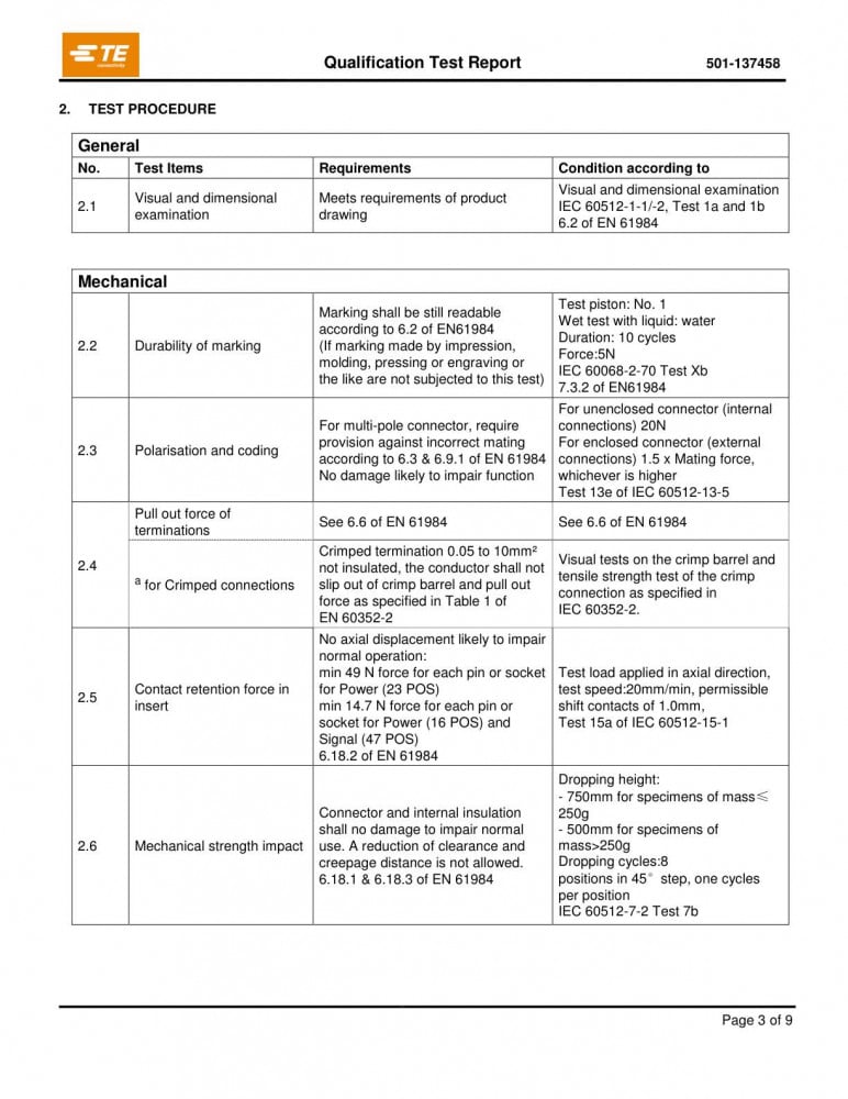 Qualification report page 3