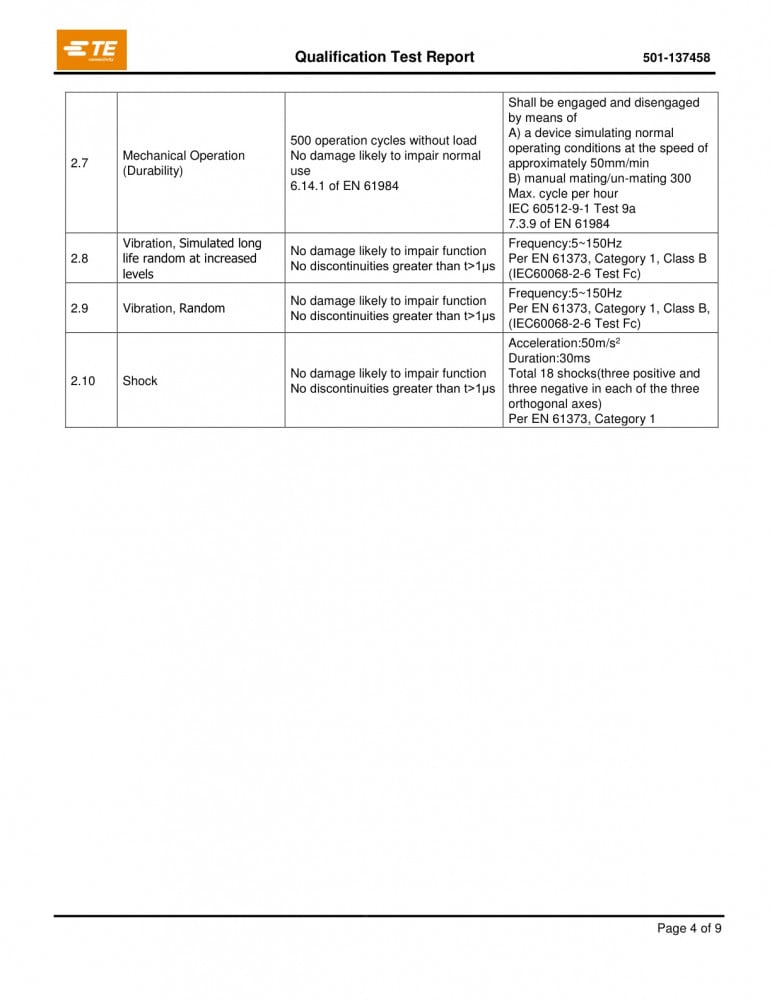 Qualification report page 4