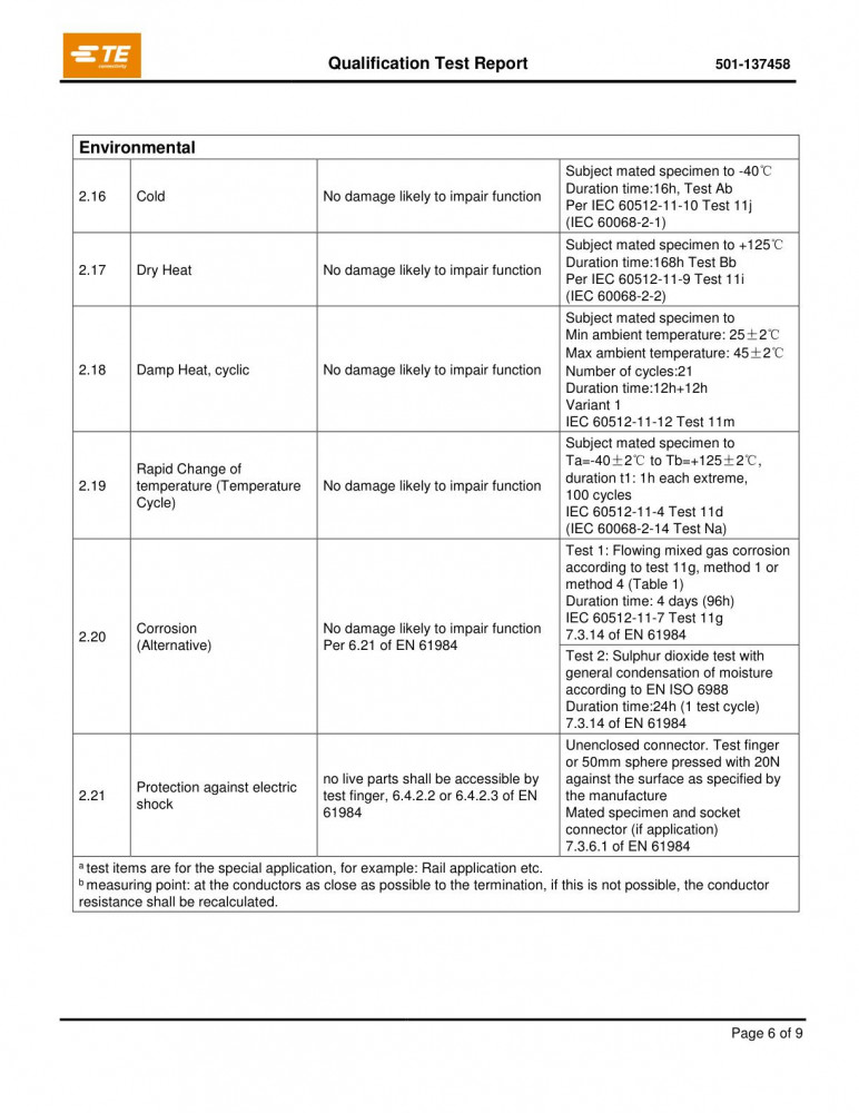Qualification report page 6