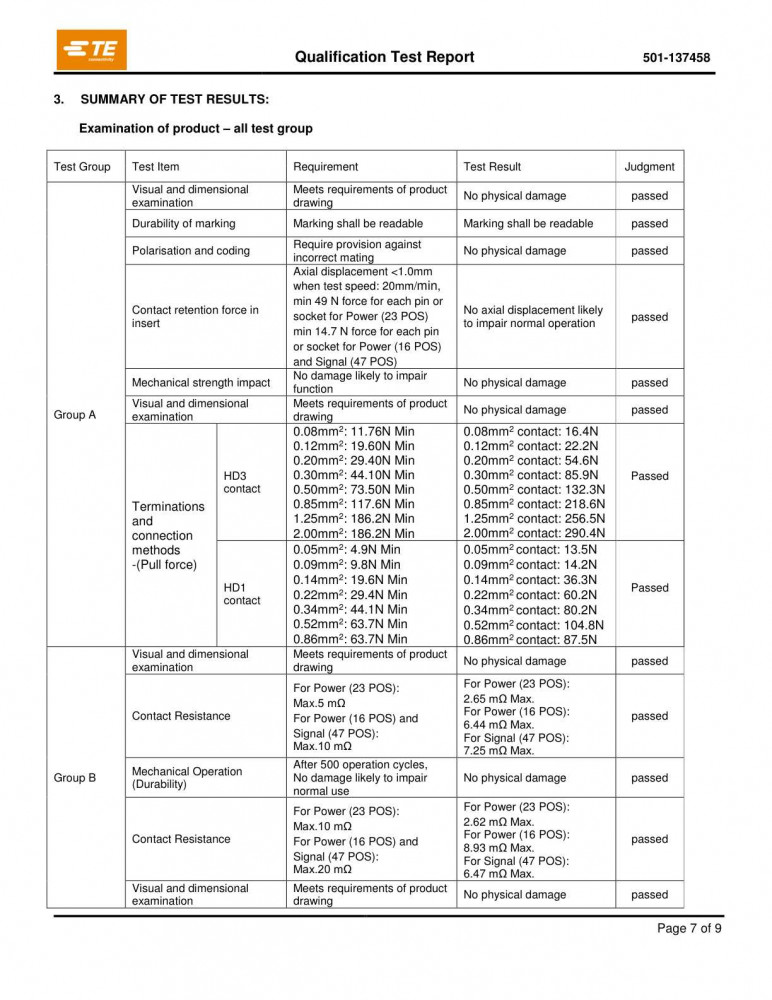 Qualification report page 7