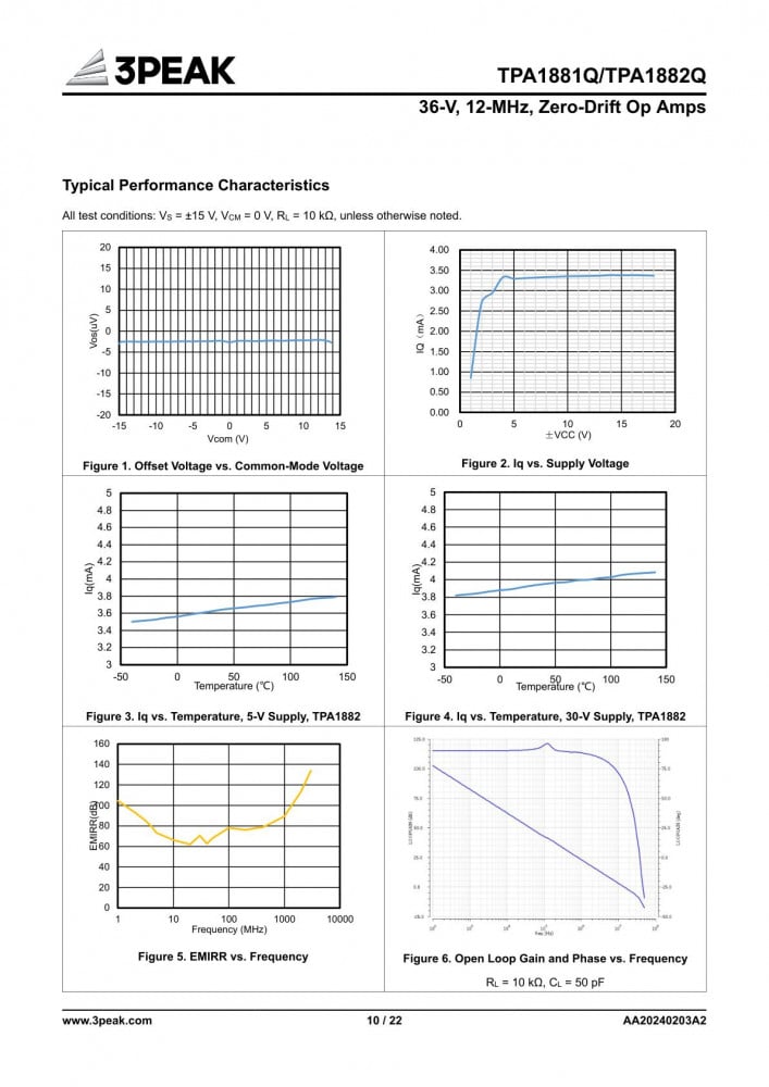 TPA1882Q datasheet page 10