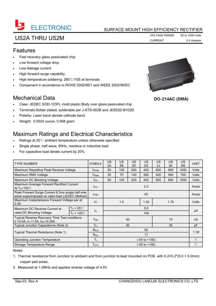 US2M datasheet page 1