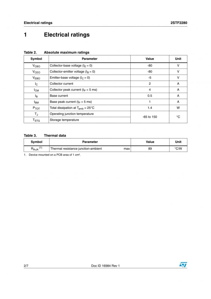 2STF2280 datasheet page 2