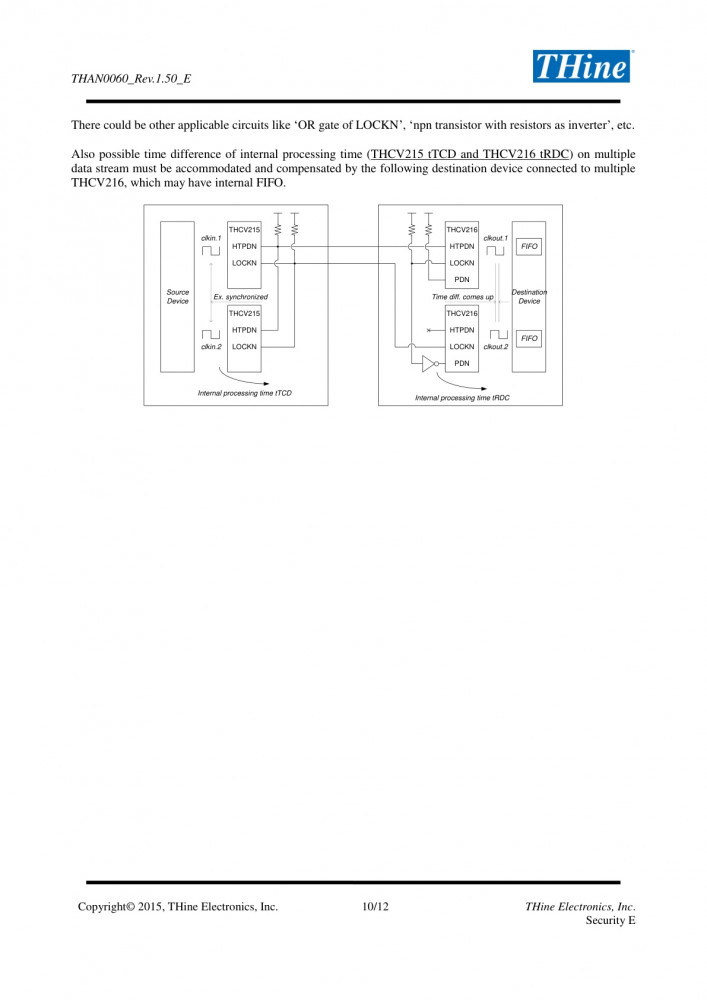 THCV216 technical document page 10