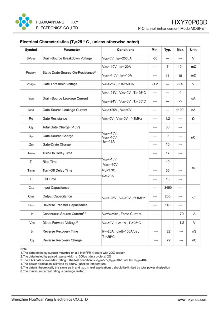 HXY70P03D datasheet page 2