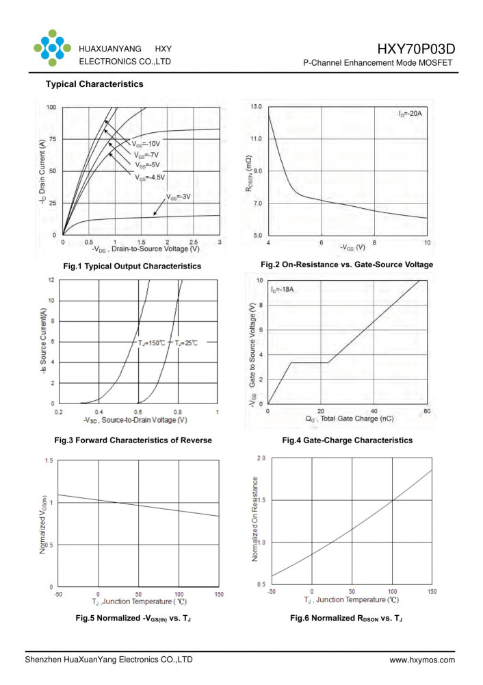HXY70P03D datasheet page 3