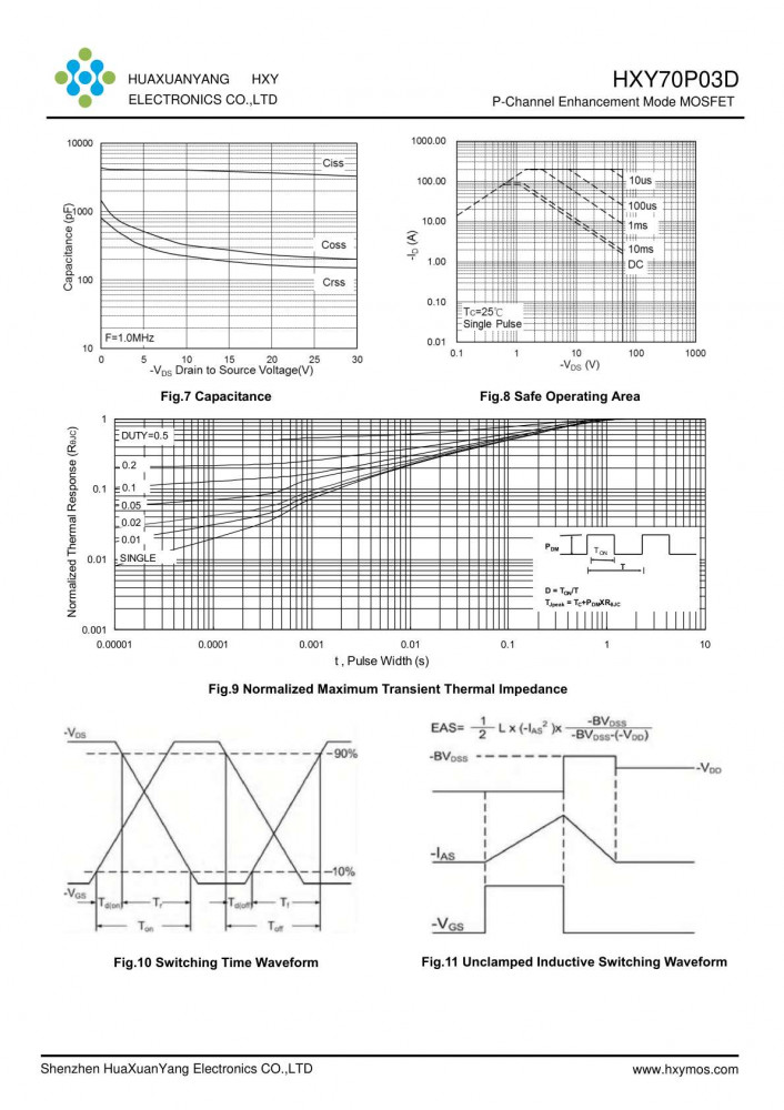 HXY70P03D datasheet page 4