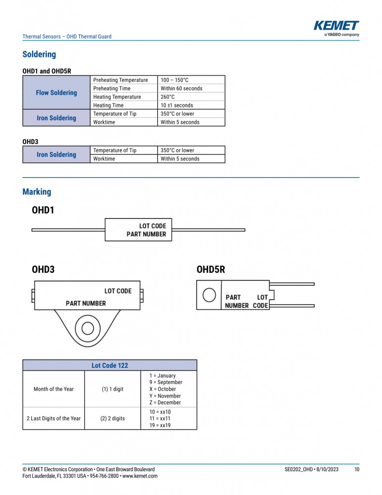 KEMET OHD Thermal Guard document page 10