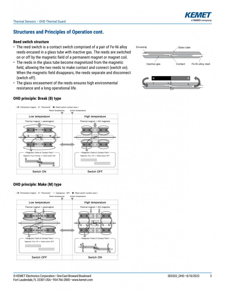 KEMET OHD Thermal Guard document page 3