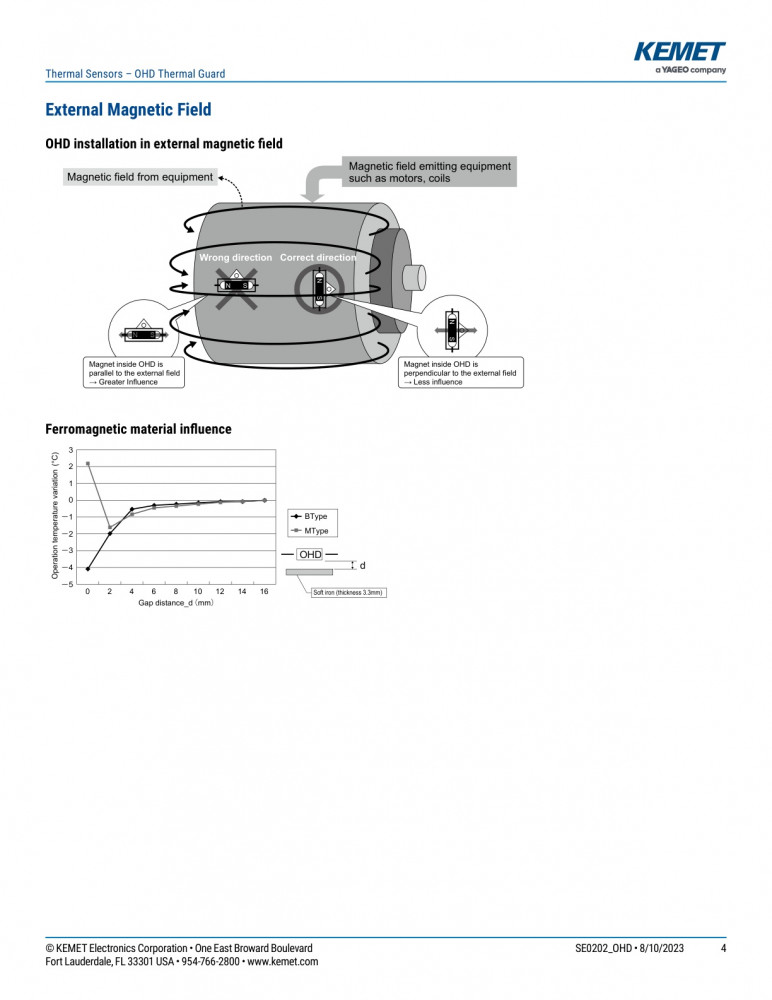 KEMET OHD Thermal Guard document page 4