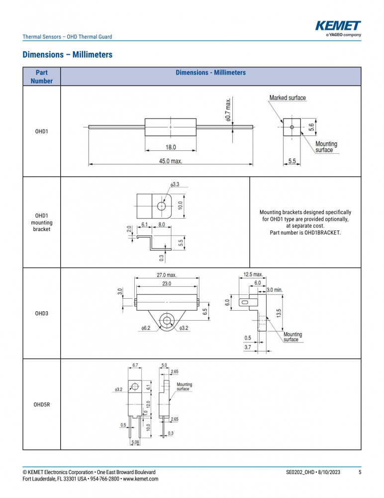 KEMET OHD Thermal Guard document page 5