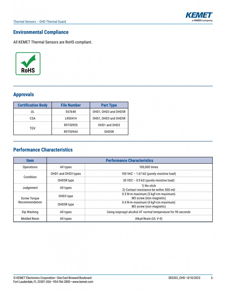 KEMET OHD Thermal Guard document page 6